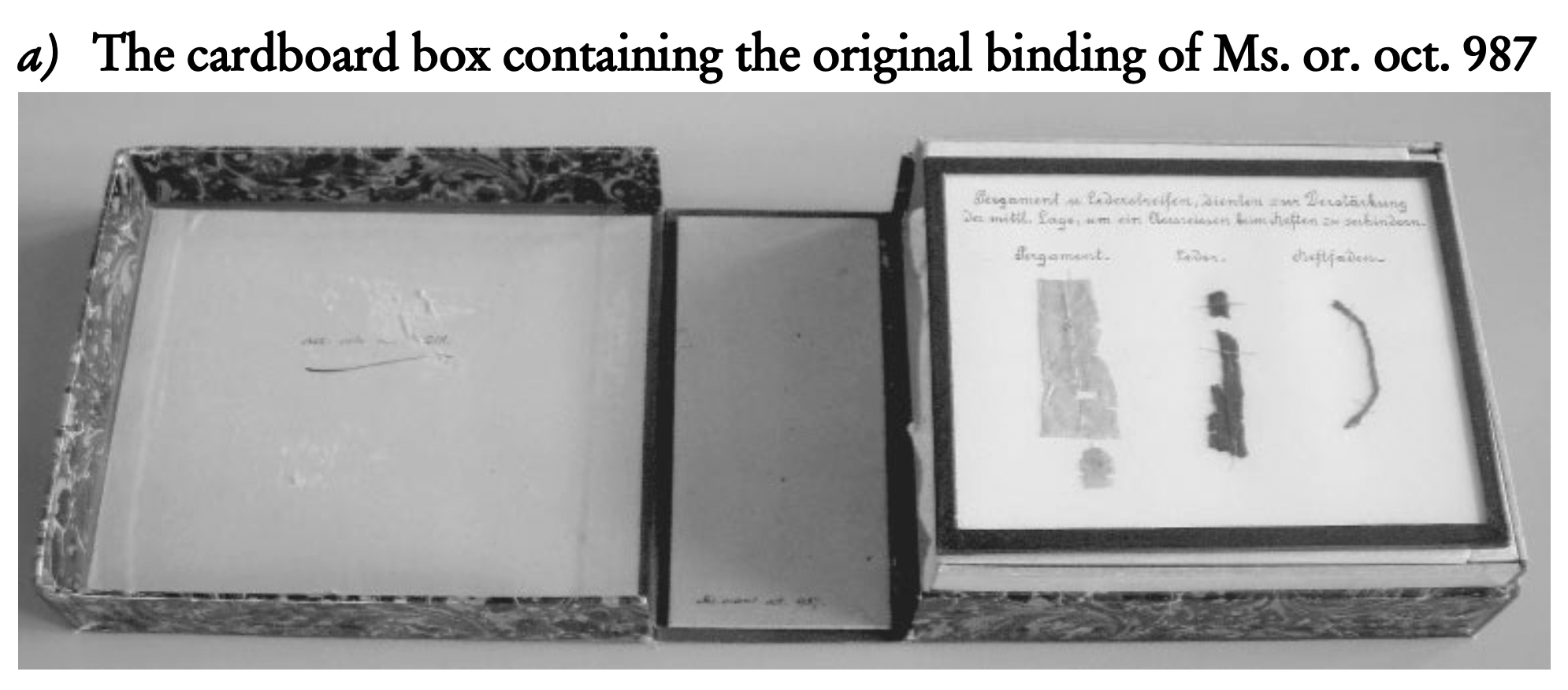 Binding Techniques – The Early History of the Codex